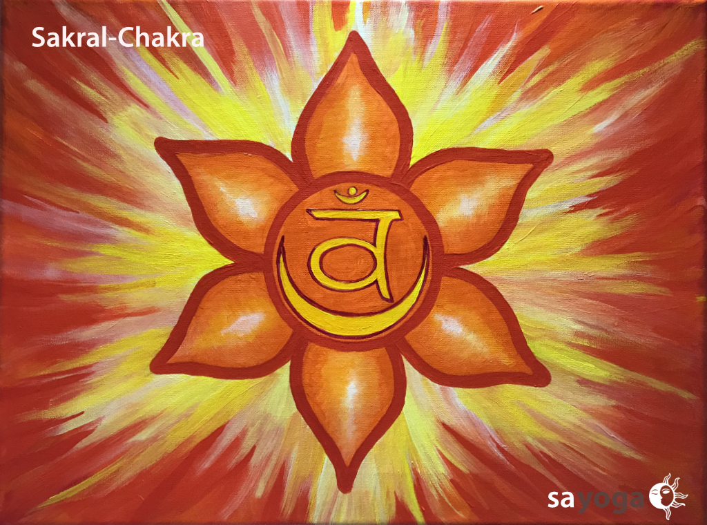 Sakral-Chakra – Sayoga