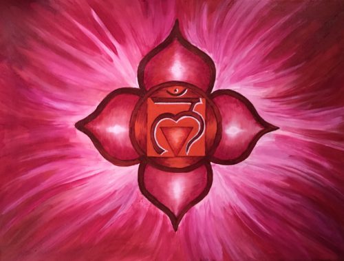 Wurzel-Chakra – Sayoga